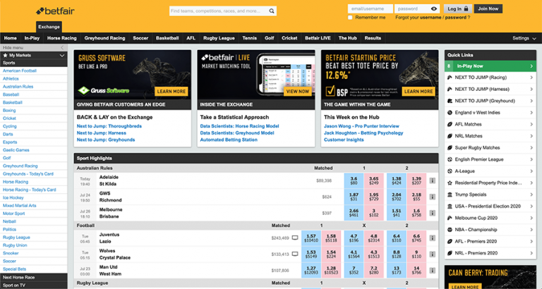 Betfair International Review | Are You Eligible To Join The Betting ...